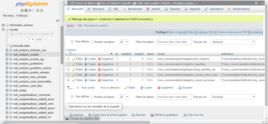 [Tips] Utiliser PhpMyAdmin pour gérer ses bases de données – NEPTUNET.FR